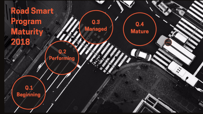 Road Smart Maturity Model by Helen Johnson on Prezi