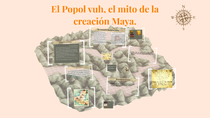 El Popol Buh, el mito de la creación Maya. by Fabian Tenorio on Prezi