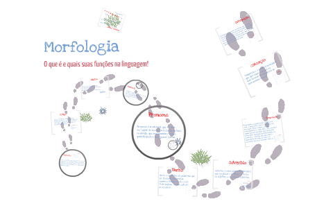 Morfologia by Queren Marques