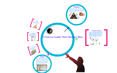 6 Factors to Consider When Planning a Menu by Iemoni Michael on Prezi