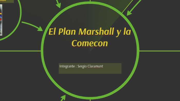 El Plan Marshall y la Comecon by on Prezi