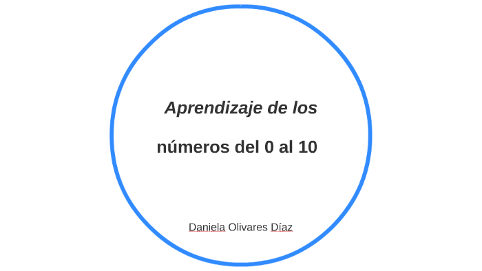 Aprendizaje de los números del 0 al 10 by Daniela O. D. on Prezi