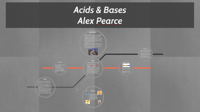 Acids by Alex Pearce