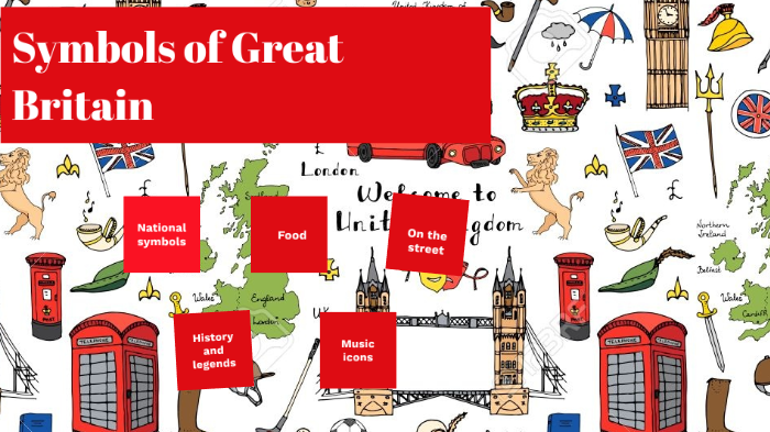 Symbols of Great Britian by Martyna Durlik on Prezi