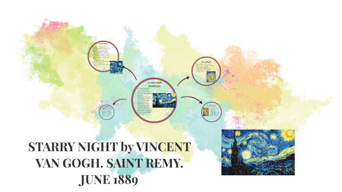 STARRY NIGHT by VINCENT VAN GOGH. SAINT REMY. JUNE 1889 by giovanna ...