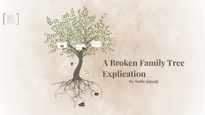 A Broken Family Tree Explication by on Prezi