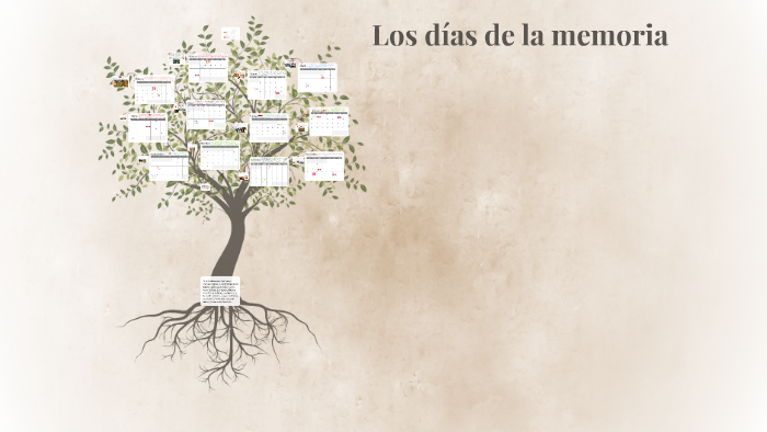 Días de la memoria by zoe breuer on Prezi