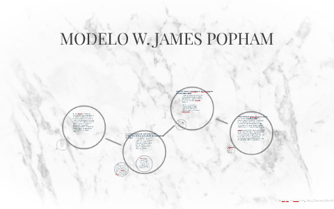 MODELO W. JAMES POPHAM by Neri Castro Torres on Prezi
