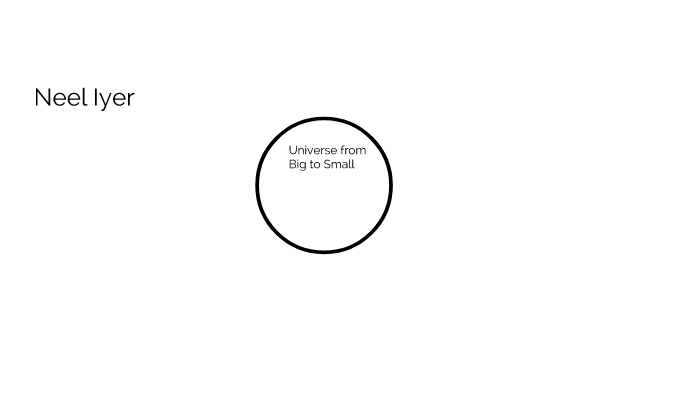 Neel Space v1 by Neel Iyer on Prezi