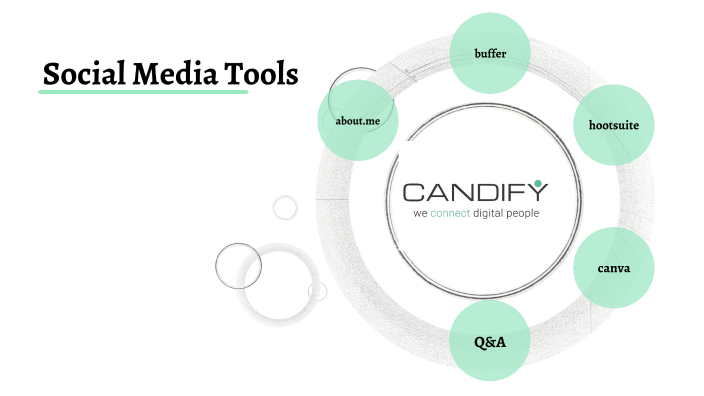 SNS Tools by Katrin Telizin on Prezi