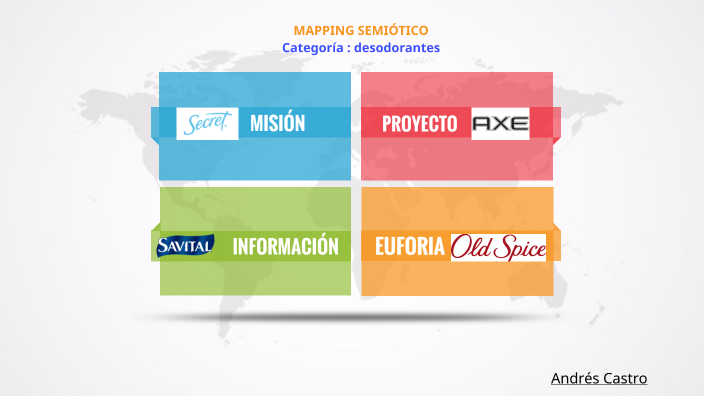 Mapping Semiótico by ANDRES EDUARDO CASTRO PARRA on Prezi
