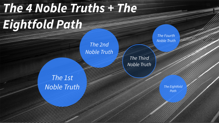 The Four Noble Truths + The Eightfold Path by Jenna Nosseir on Prezi
