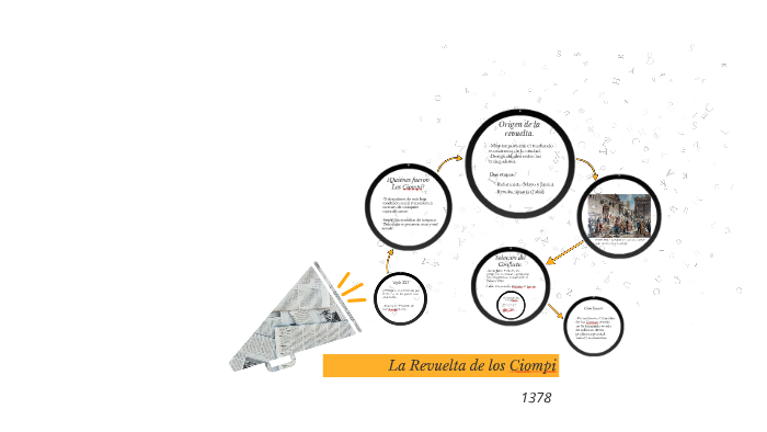 La Revuelta de los Ciompi by on Prezi