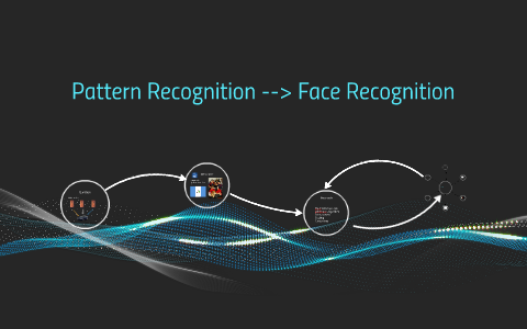 Pattern Recognition --> Face Recognition by Luis Fernando Reina García ...