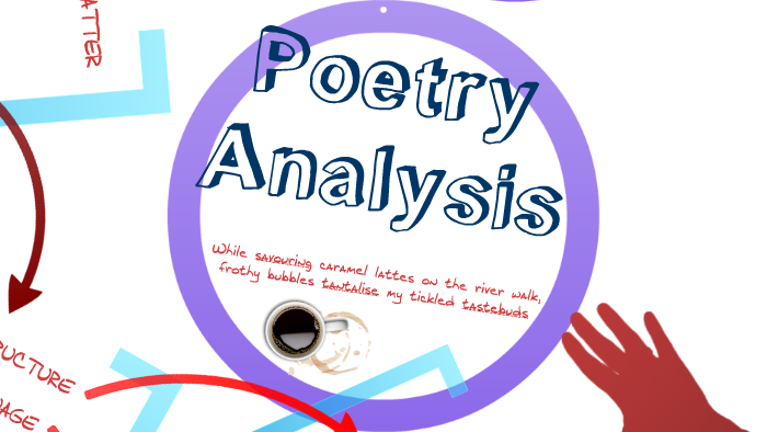 SPECS and SLIMS by Angela Leask on Prezi