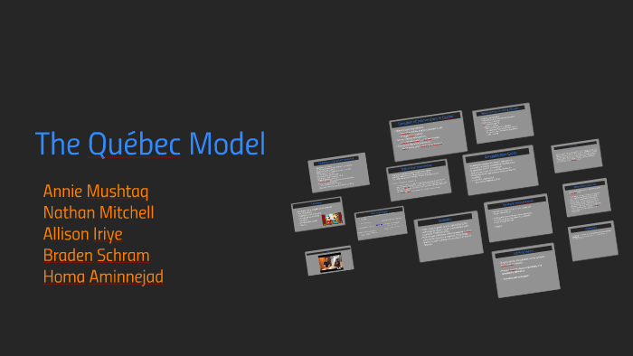 The Quebec Model by Annie Mushtaq on Prezi