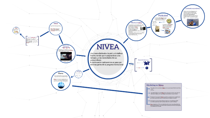 Nivea by Ignacio Bujia on Prezi
