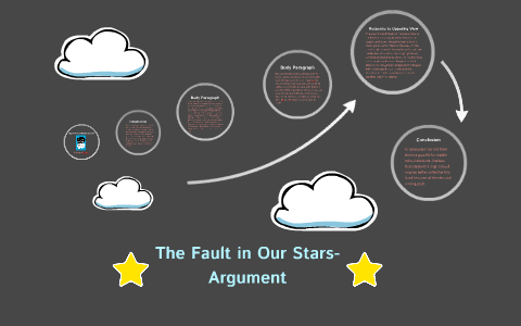 The Fault in Our Stars by on Prezi