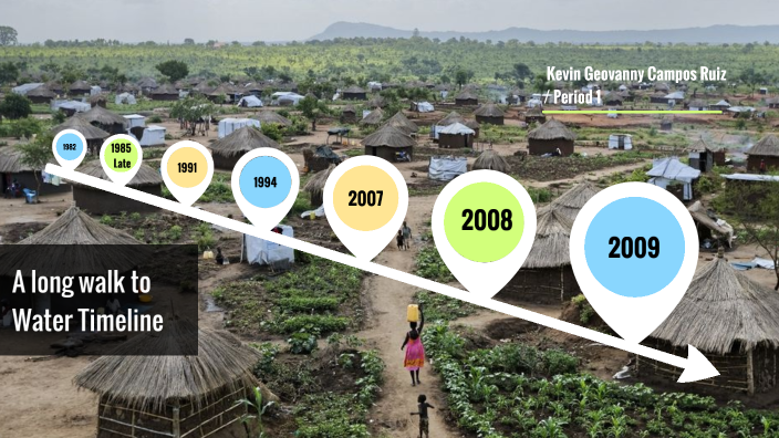 A Long Walk to Water Timeline by KEVIN CAMPOS RUIZ on Prezi