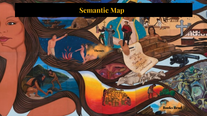 Semantic Map by Lucero Hernandez Zepeda on Prezi