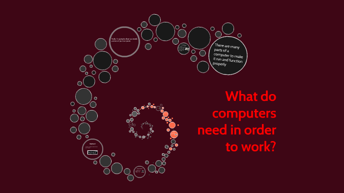 What do computers need in order to work? by Faith H on Prezi