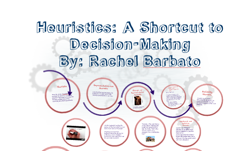 Heuristics: A Shortcut to Decision-Making by Rachel Barbato on Prezi