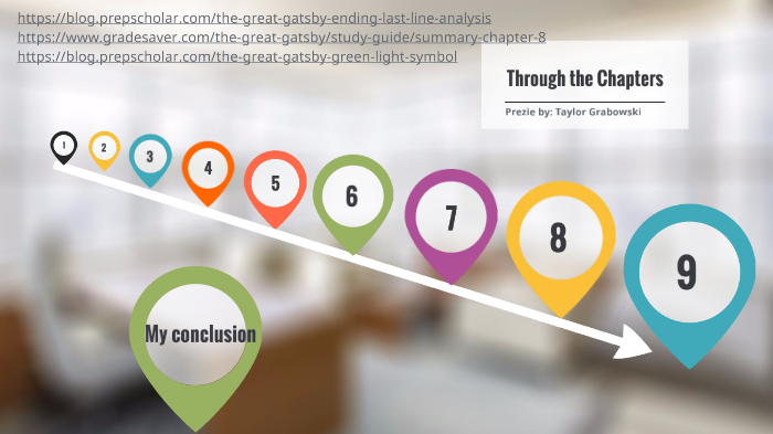 Gatsby and the Green Light by Taylor Grabowski on Prezi