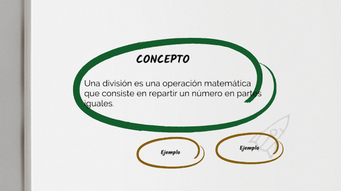 LA DIVISIÓN Y SUS PARTES by ALEXANDRA MORALES on Prezi