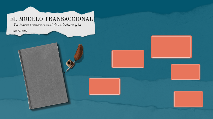 El modelo transaccional by Verónica Marroquín on Prezi