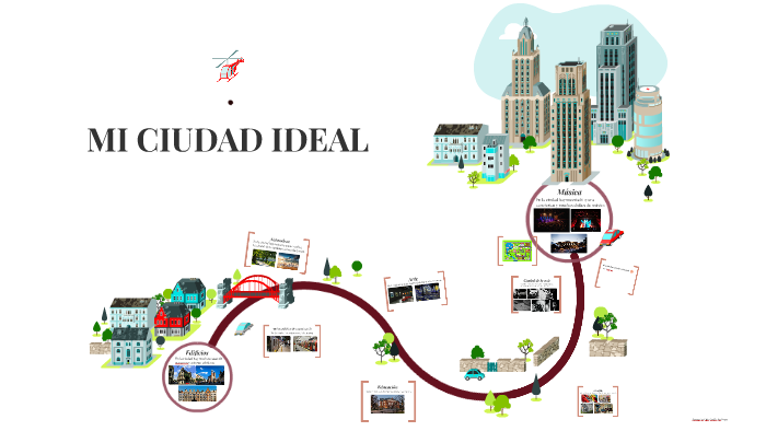 MI CIUDAD IDEAL by Nina K on Prezi