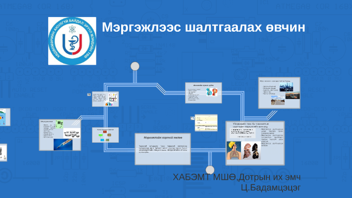 Мэргэжлээс шалтгаалах өвчин, урьдчилан сэргийлэлт by Badamtsetseg ...