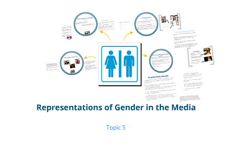 Representations of Gender by Rachel Hunter on Prezi
