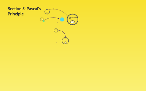 Section 3-Pascal's Principle by Melody Mehryan