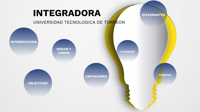 Integradora by CLEO RODRIGUEZ on Prezi