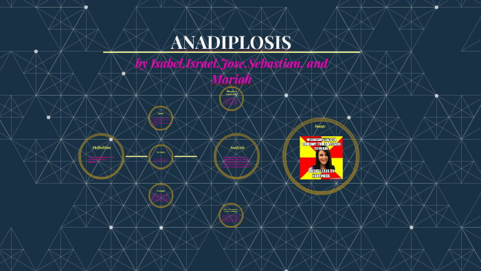 ANADIPLOSIS by isabel espino on Prezi