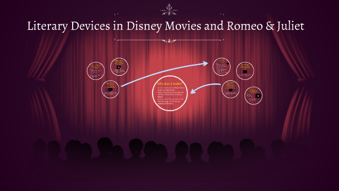 Literary Devices in Disney Movies and Romeo & Juliet by Zoe Jenkins on ...