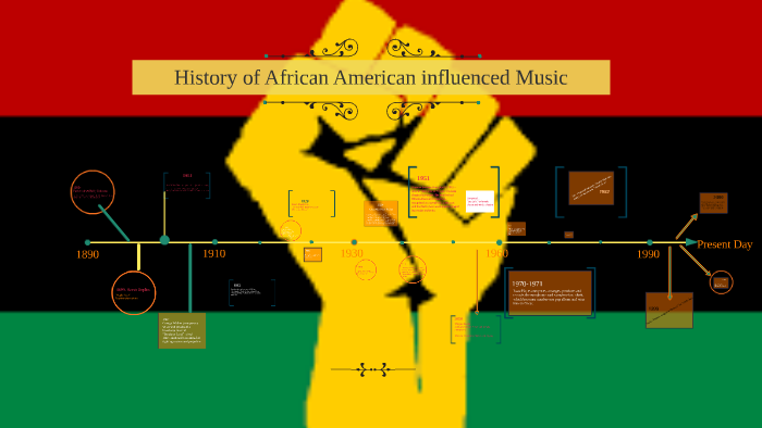 History of African American influenced Music by Chandler Robinson on Prezi