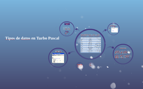Tipos de datos en Turbo Pascal by Luis Garcia on Prezi