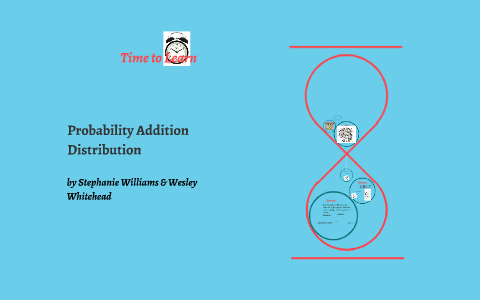 Probability Addition Distribution by wesley whitehead on Prezi