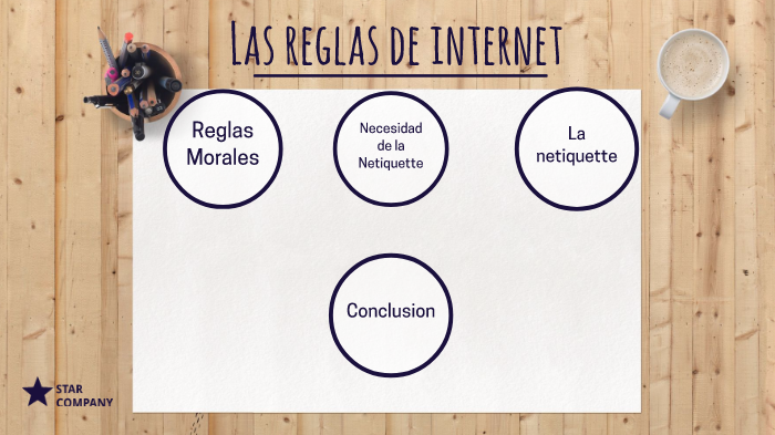 Las reglas de internet by Facundo Dominguez on Prezi