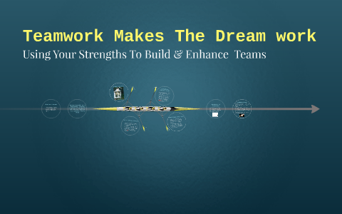 Teamwork Makes The Dream work by elizabeth rainwater