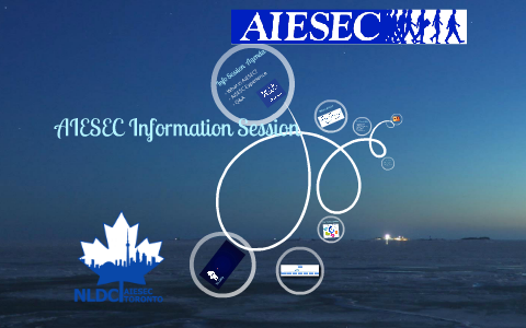 AIESEC PPT by yingki mao on Prezi