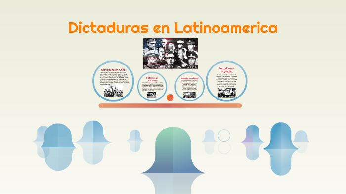 Dictaduras en Latinoamérica by Micaela Cordier Loaiza on Prezi