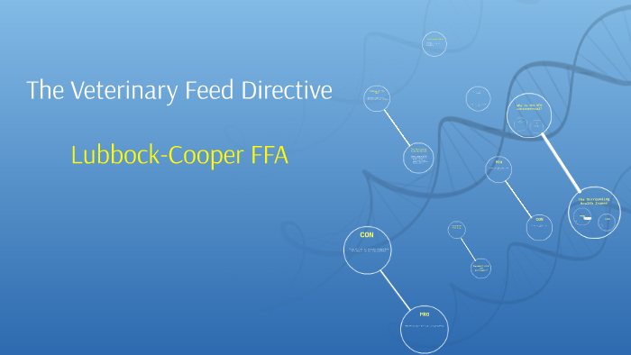 The Veterinary Feed Directive by abbey nesmith on Prezi