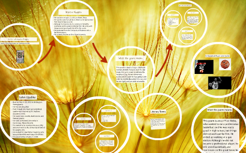 Ex Basketball Player : John Updike by Janesa McCall on Prezi