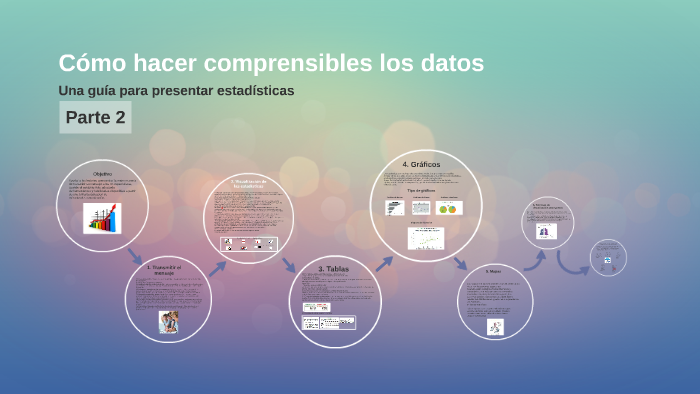 Cómo hacer comprensibles los datos by Kevin Sebastián Torres Quinteros