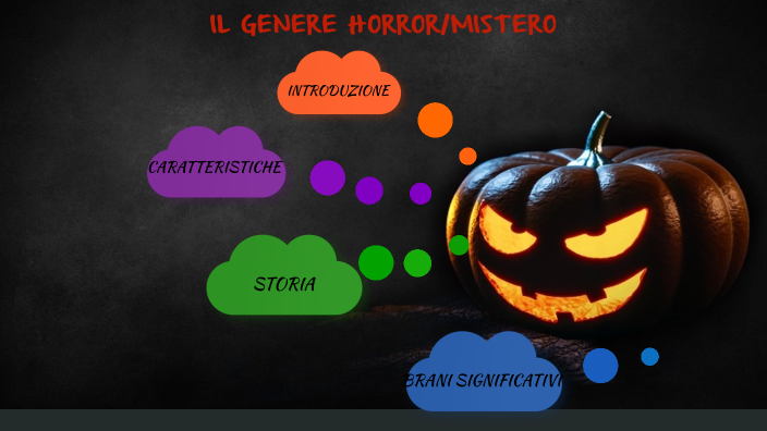 IL GENERE HORROR by Giulio Luconi on Prezi