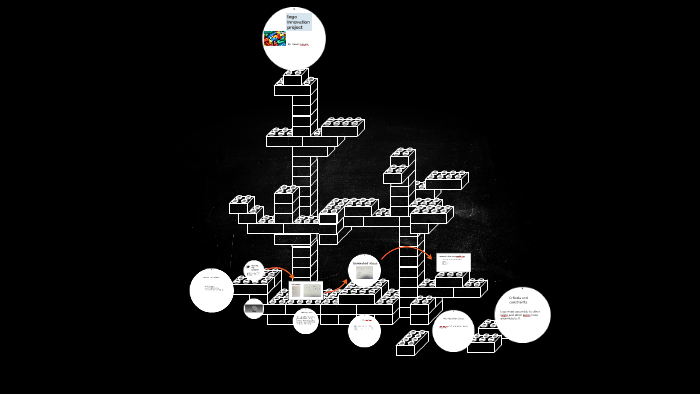 lego innovation project by mason camara on Prezi