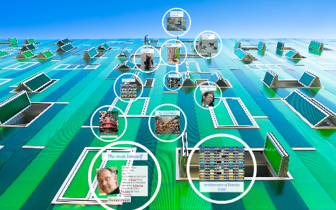 Michael Wolf by Peter Rusconi on Prezi