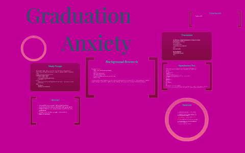 Graduation Anxiety by Lauren Shade on Prezi